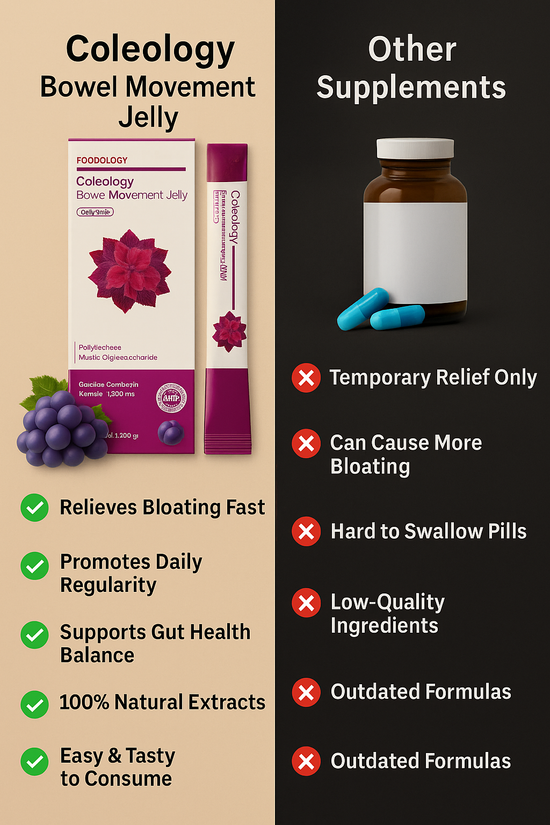 Korean Bowel Movement Jelly – Aurividaé